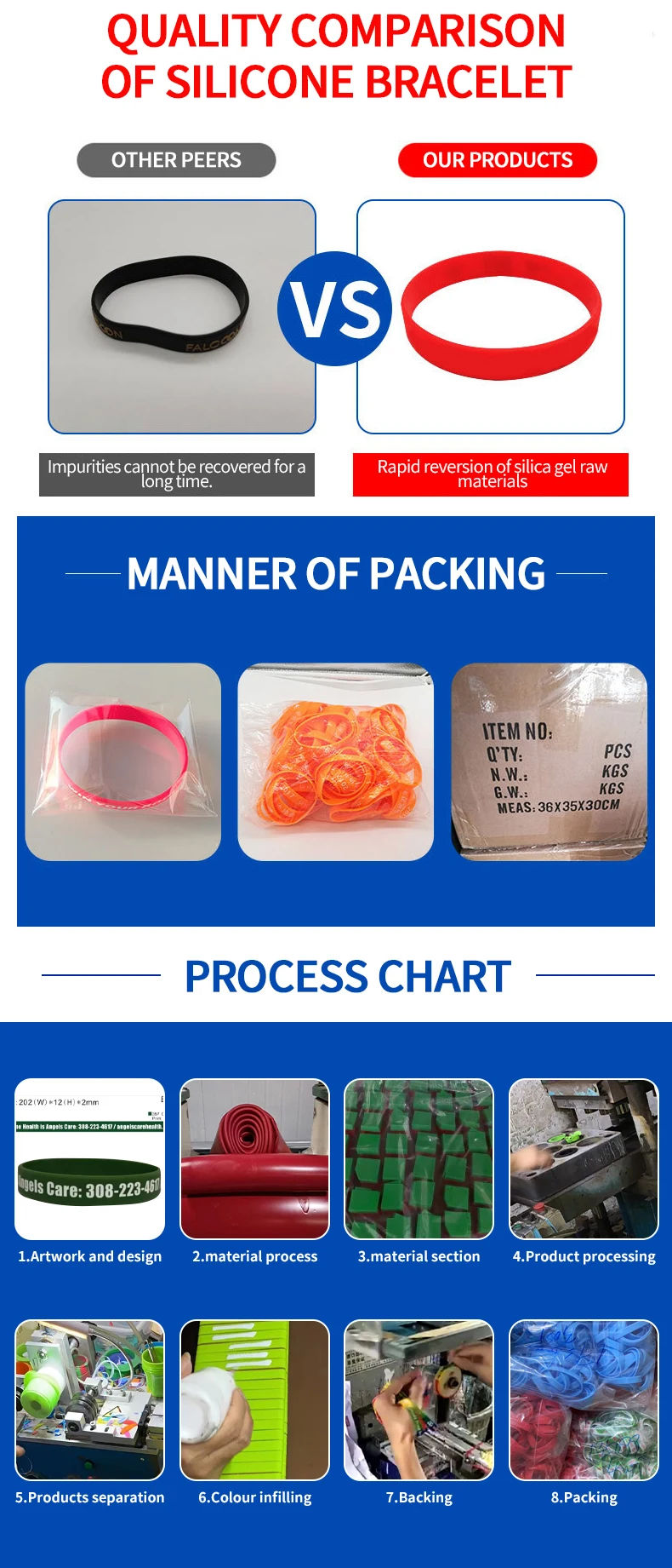 Cmyk Printing Rubber Bracelets Custom Wrist Band Silicone Wristband ...