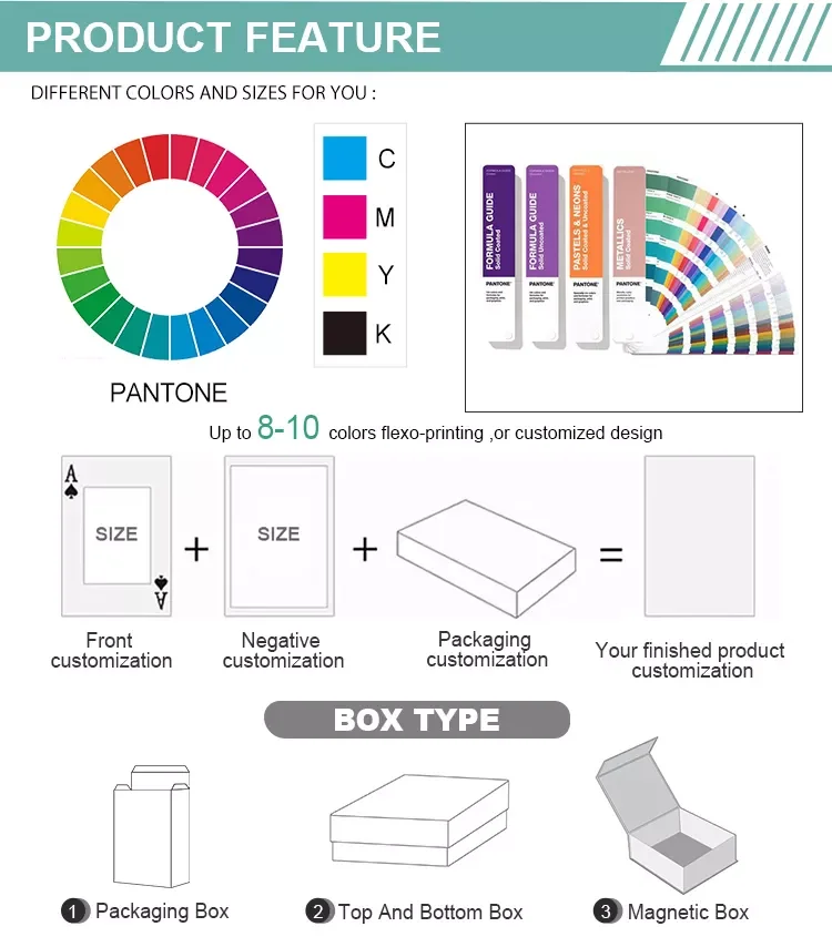 Custom Printed Educational Flash Cards For Kids - Buy Custom Flash ...