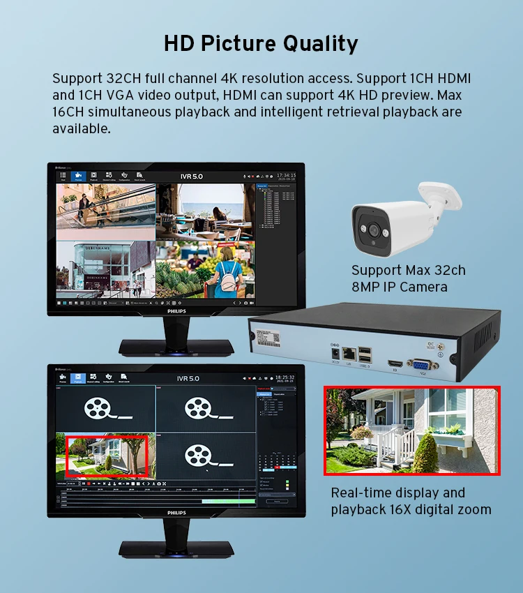 4K 8MP Hikvisioni Poe Nvr 16 Channel 16CH 32CH Cctv NVR 16 Channel ...