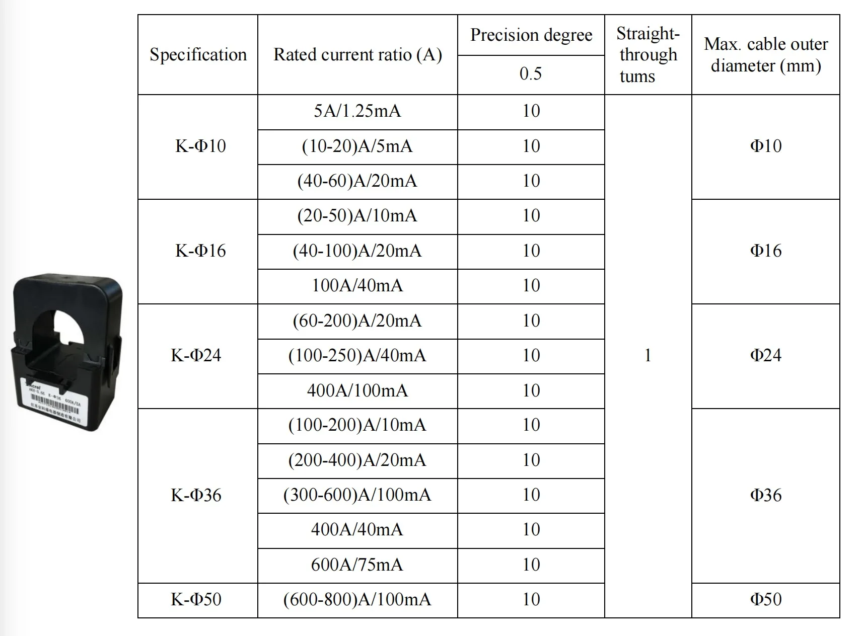Split Core Current Transformer Open Type Cts 20ma Current Sensor 200a ...