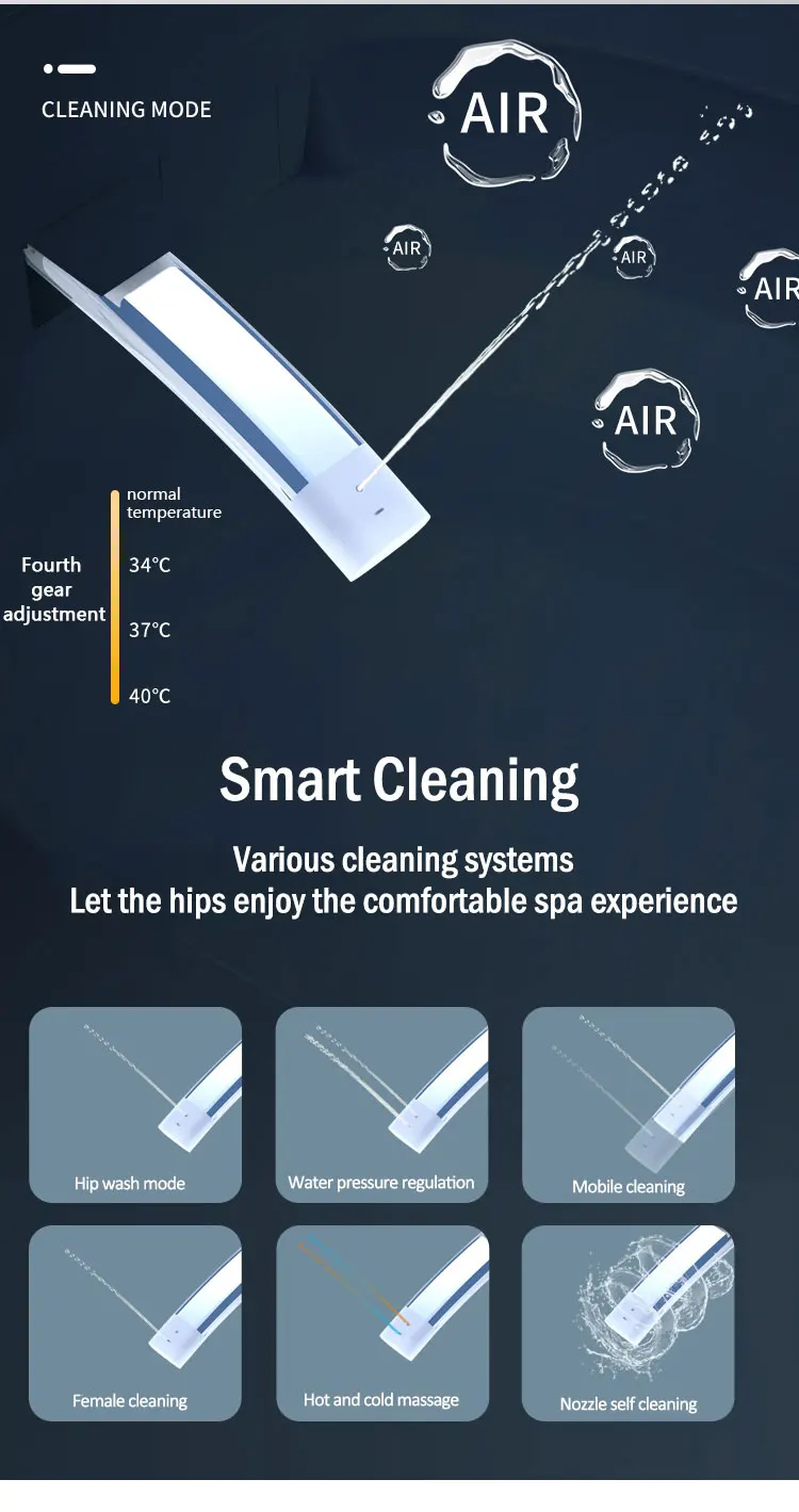 OVS Smart Toilets - Automatic, Floor Mounted & Intelligent