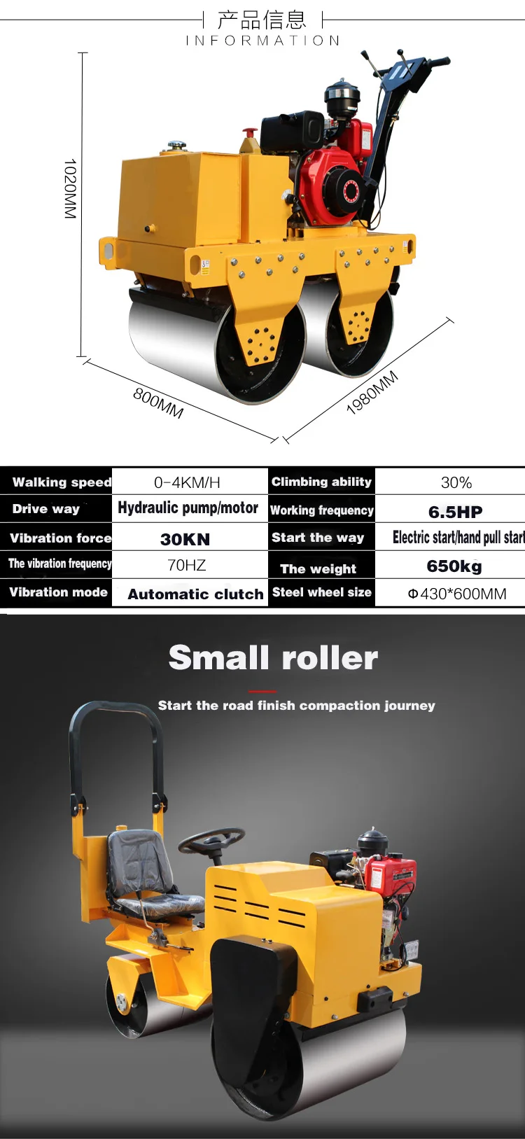 New Cheap Hydraulic Vibratory Types of Asphalt Steel 7 Ton Road Roller ...