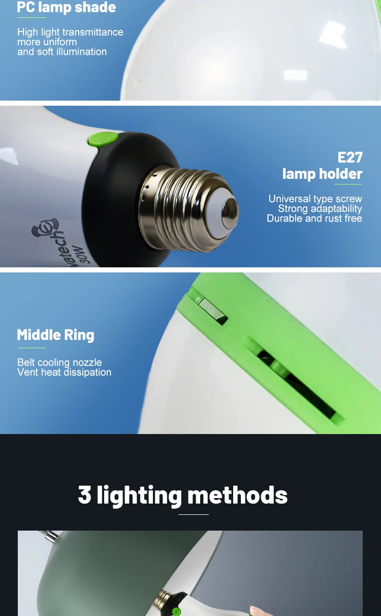 Intelligent Rechargeable Emergency Lights - Reliable & Efficient
