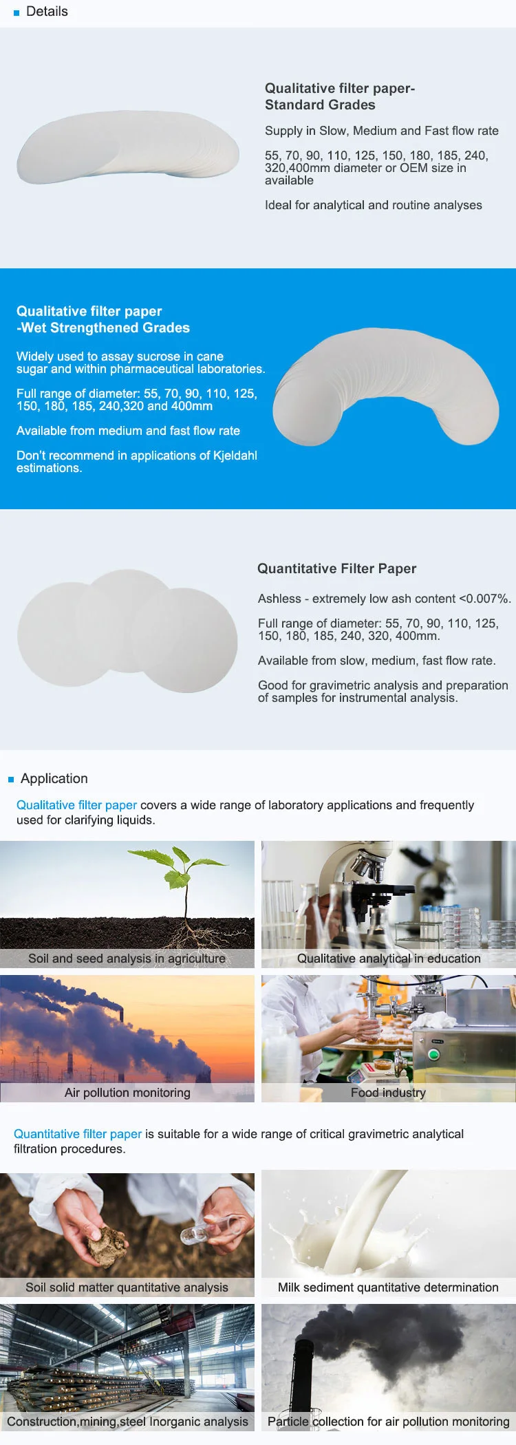 Square Qualitative Chromatography Cellulose Acetate Filter Paper for ...