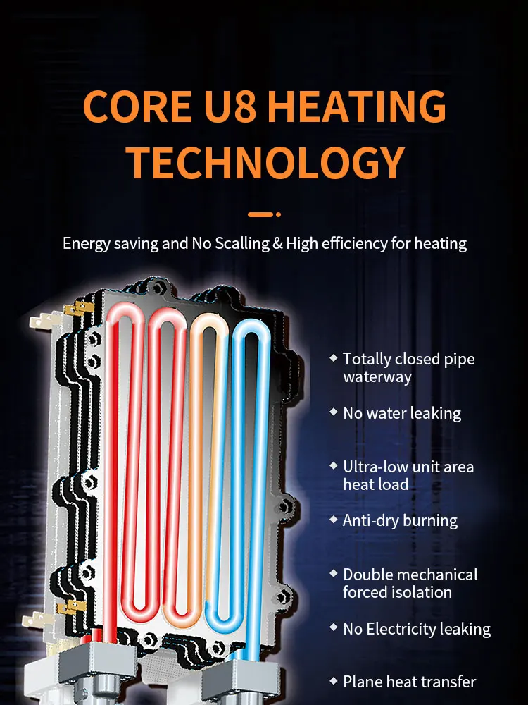 Europe's Best Selling Electric Central Boiler for Home & Business