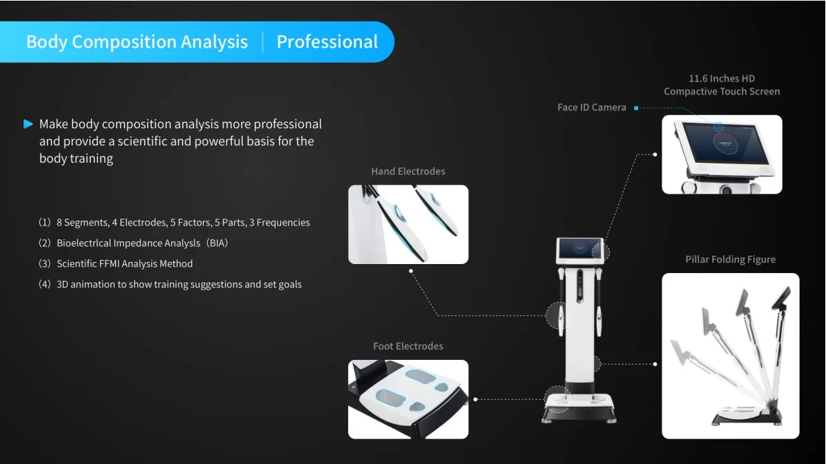 Meicet Digital Full Body Bioelectrical Impedance Analyzer