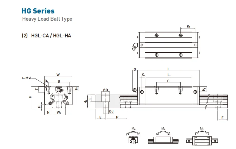 Hiwin Linear Block Linear Guide Rail Block Hgh25 Hgh25ca With Hgh25 ...