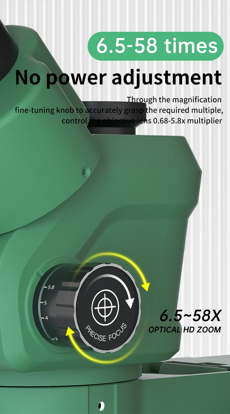 Maant Tianyan T3 Microscope - High Definition Stereo Magnification