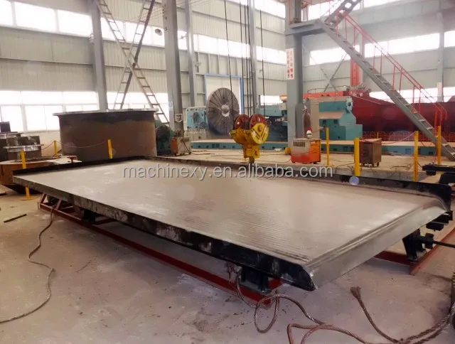 Factory Price Small Scale Gold Mining Equipment Mineral Rock Ore Gravity Separator Machine ...