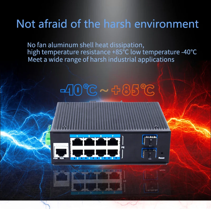 Good Product Recommendation L2 Managed Fiber Aggregation Switches 8 ...