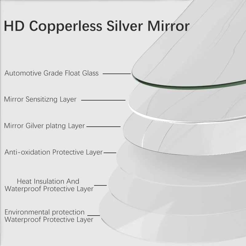 Modern Round LED Bathroom Smart Mirror with Light Wall-Mounted IP44 ...