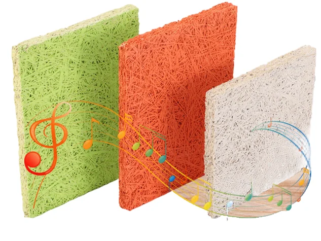 Architectural Grade Wood Wool Acoustic Panels Class a Fire Rated Sound ...