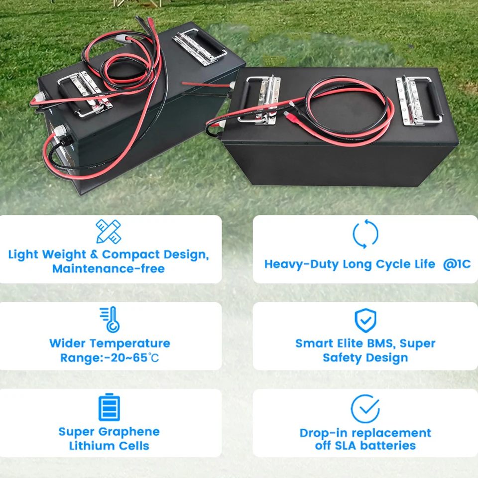 Lifepo4 72v 60ah Battery Pack - Reliable Power Solutions