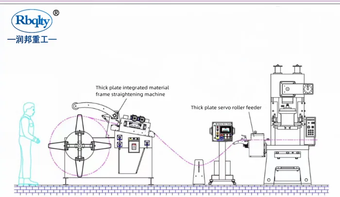 Automatic Pneumatic Stamping Power Press Punching Machine for Metal ...