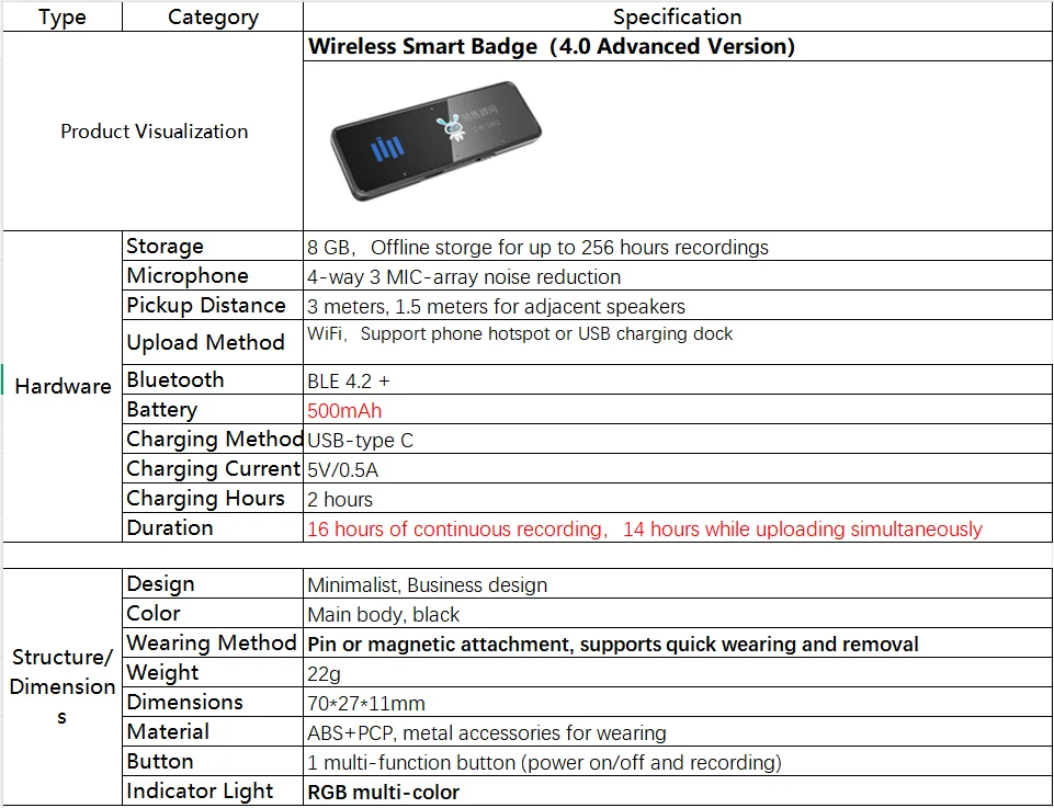 Smart AI Audio Recording & Transcription Badge with MP3 Format Mono ...