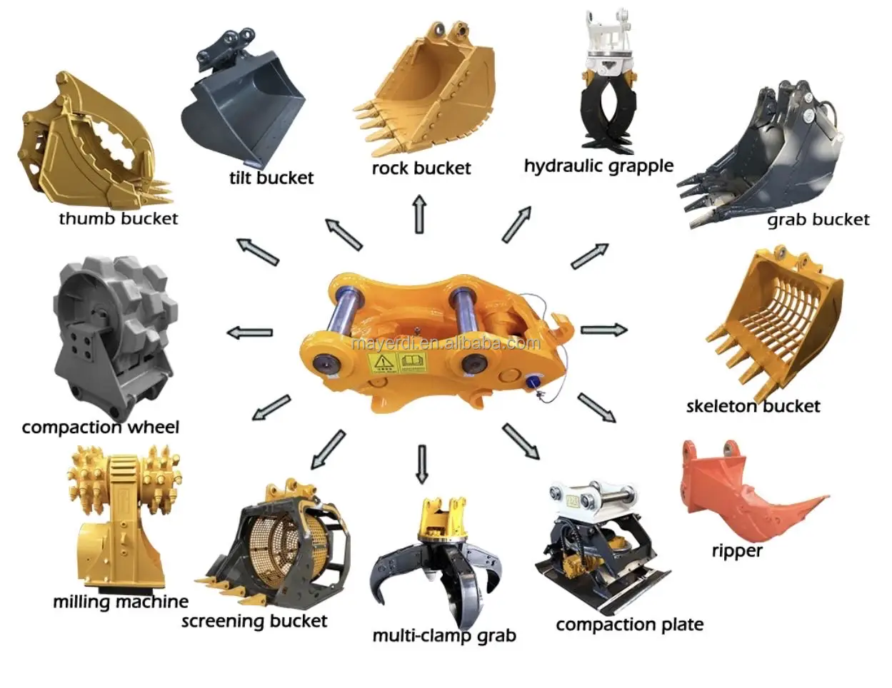 High Quality Excavator Bucket Change Tilt Quick Coupler Universal Quick ...