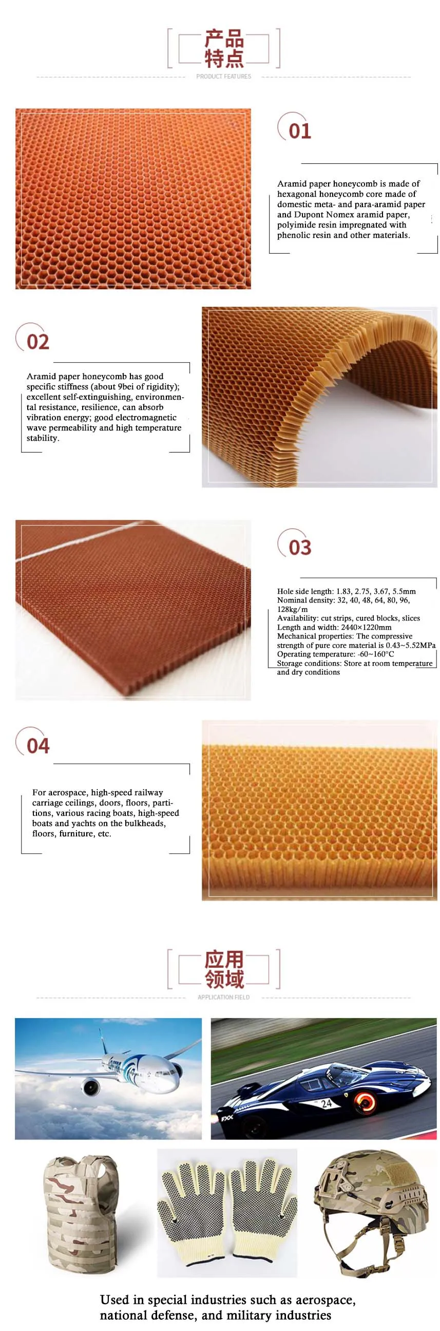High Strength Aramid Honeycomb Panels for Aerospace & Marine