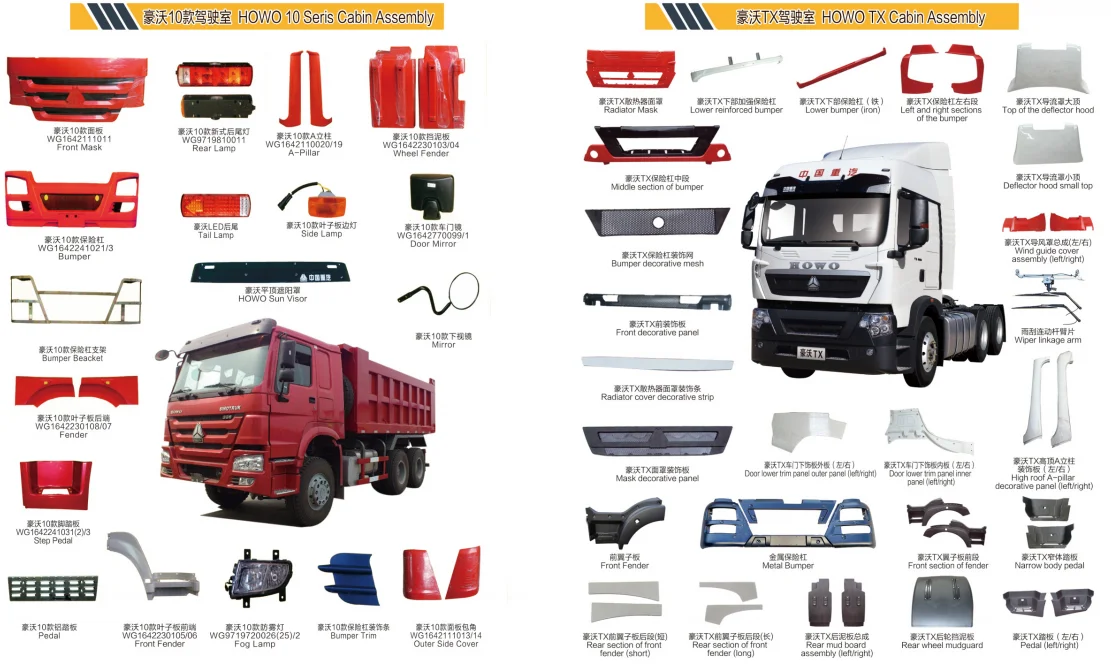 SINOTRUK HOWO Engine Overhaul Kit - Cylinder Heads & Liners