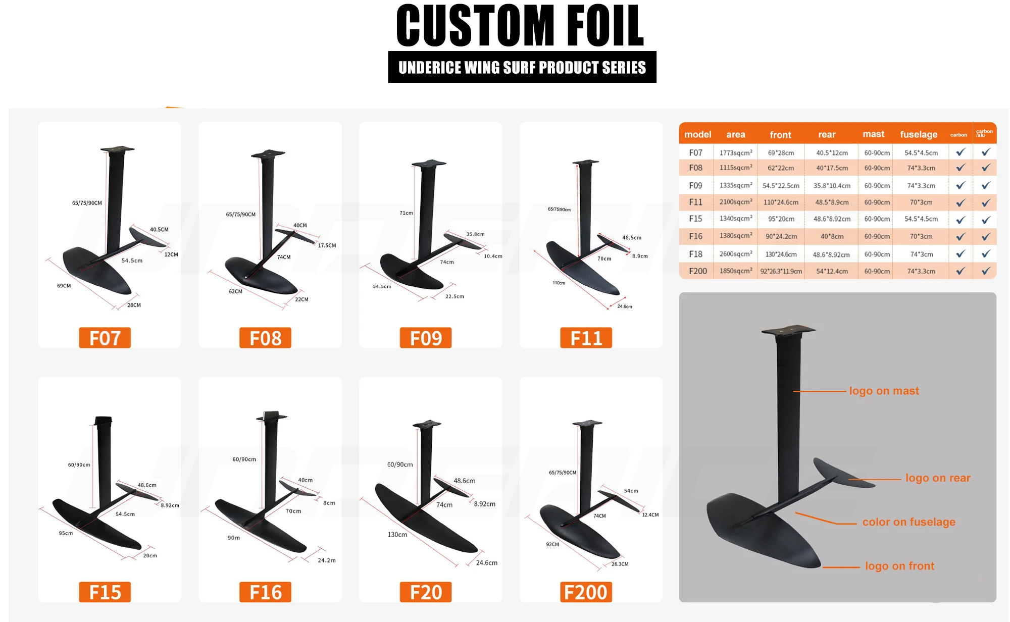 Inflatable Wing Foil Board Set for Kitesurfing - Durable & Versatile