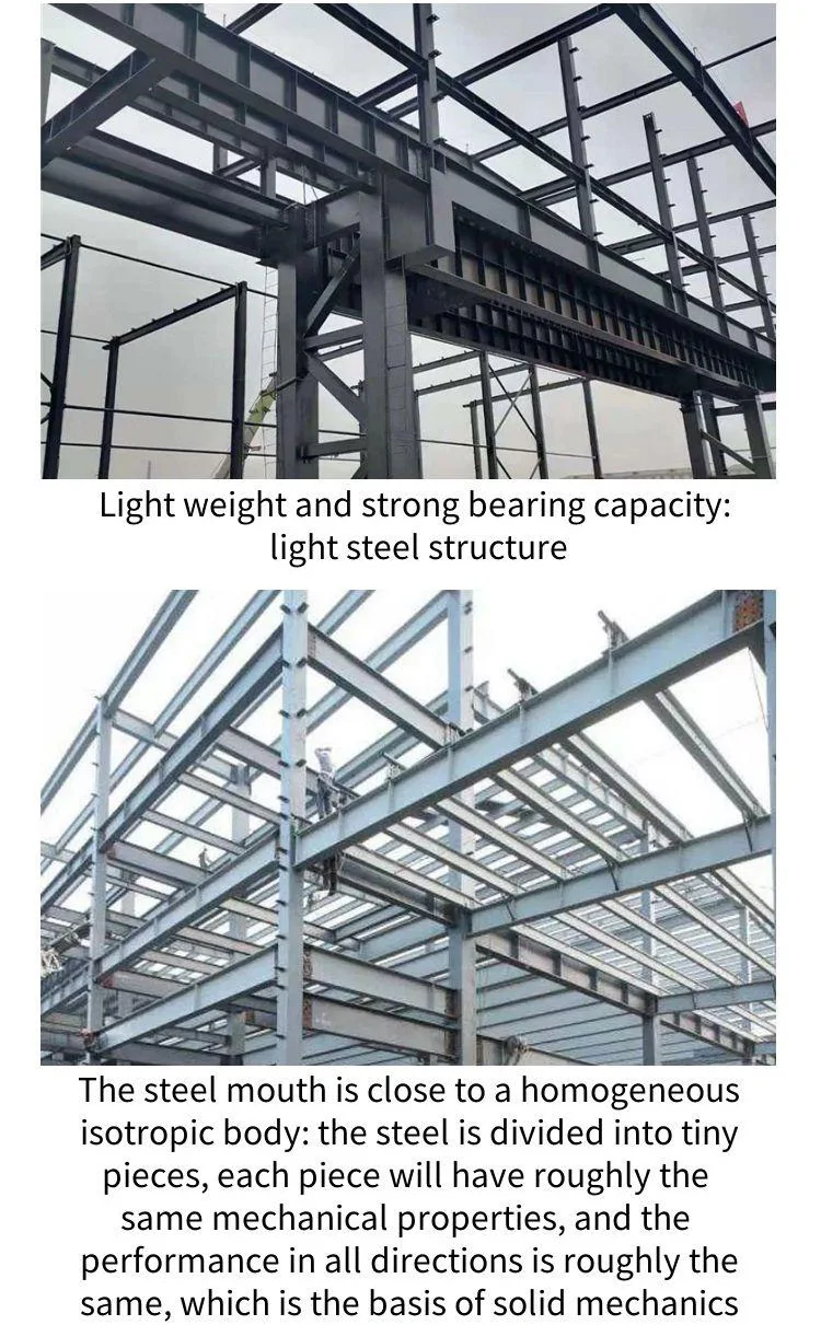 Prefabricated Light Steel Structure Industrial Warehouse Shed Building ...
