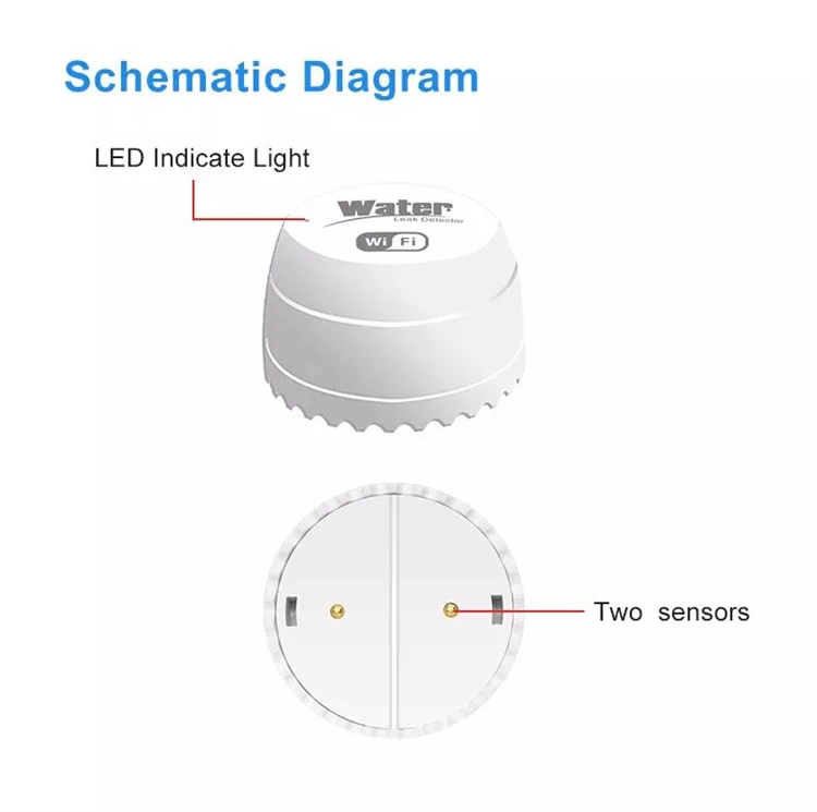 Tuya Smart Wifi Water Leakage Sensor/alexa Wireless Wifi Water Flood ...