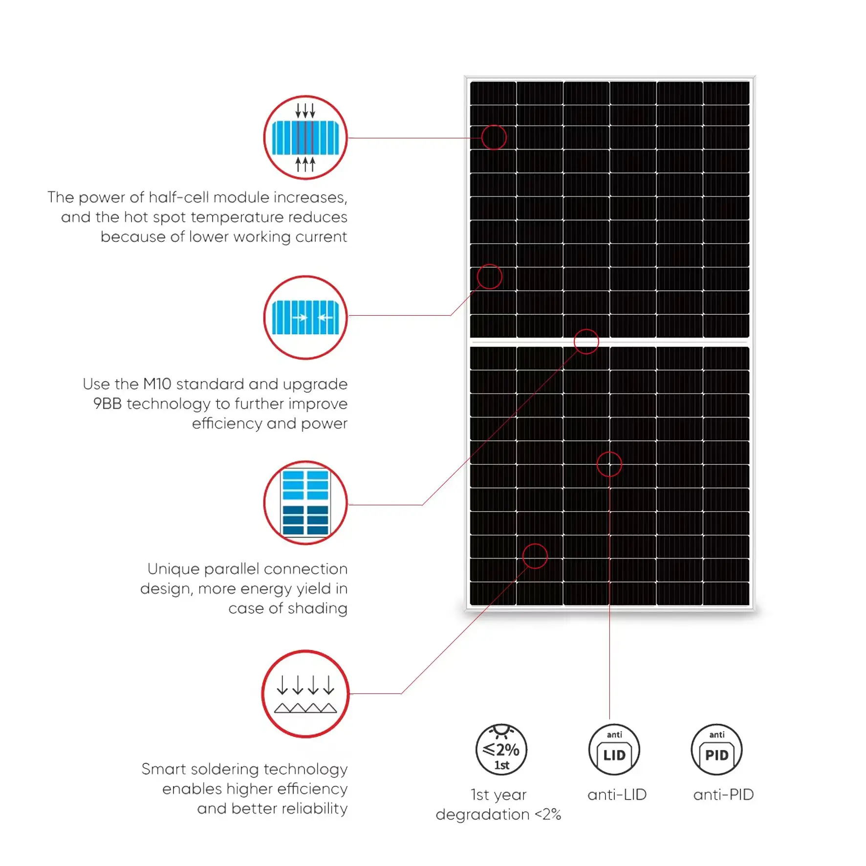 Bifacial Glass Solar Photovoltaic Panel 445w 450w 455w Solar Panel N ...
