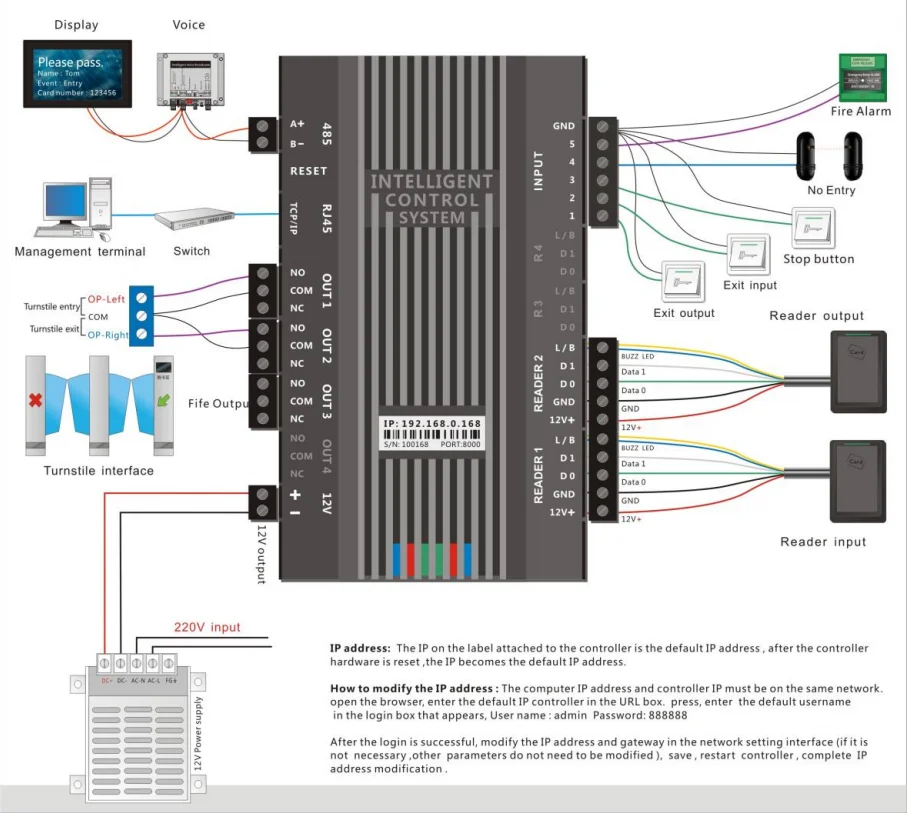 Kindergarten Swing Turnstile Barrier Gate for Kids Safety