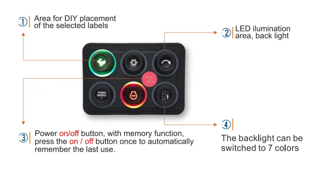 RGB Waterproof IP68 Universal Circuit Control System Relay Box 6 Gang ...