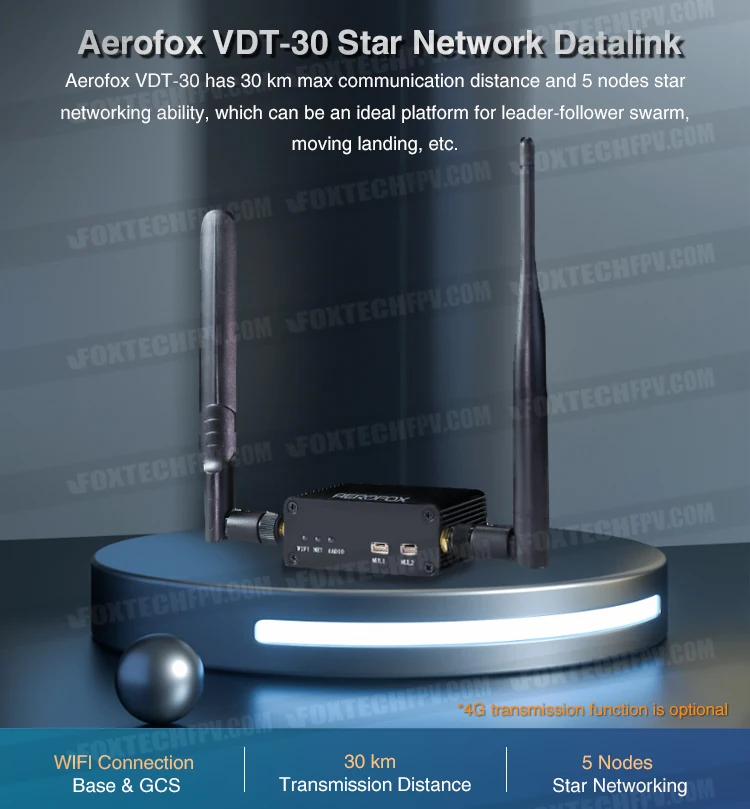 Foxtech Aerofox VDT 30km 900MHz Long Range Star Network Drone UAV ...