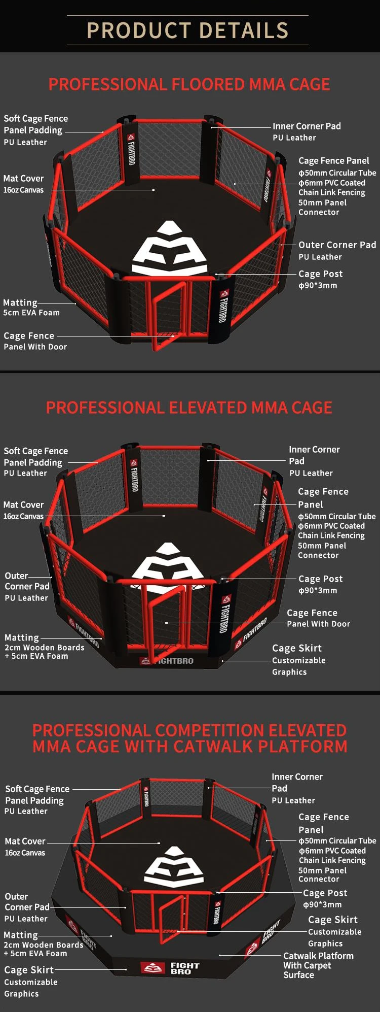 FIGHTBRO CGK3 Custom MMA Ring - Professional Boxing Arena