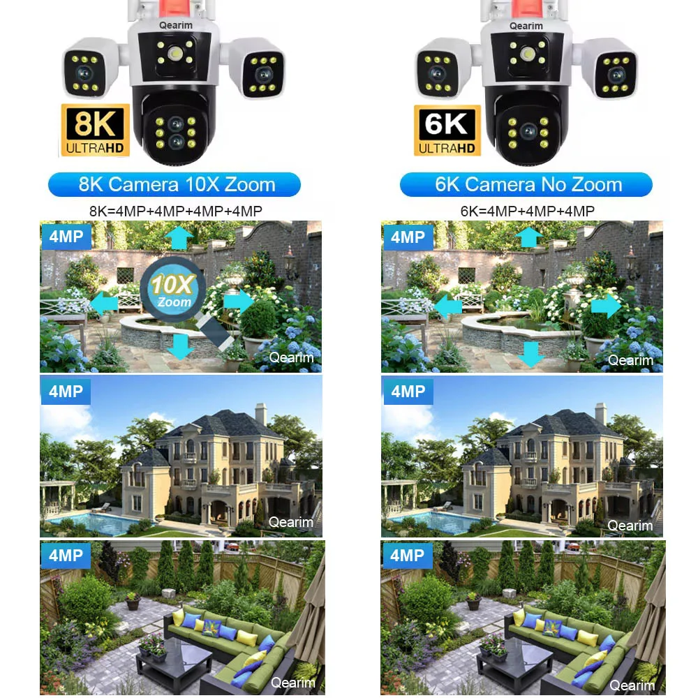 16MP Four Lens Three Screen 10x Zoom Wifi Camera - Secure Your Home