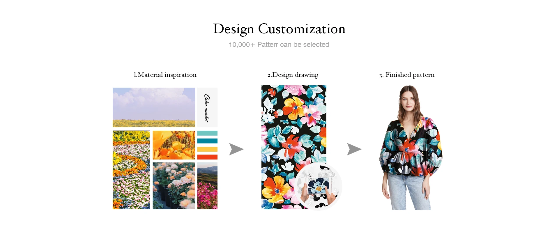 Shaoxing Jiede Textile Co., Ltd. - Dyeing Fabric, Printing Fabric