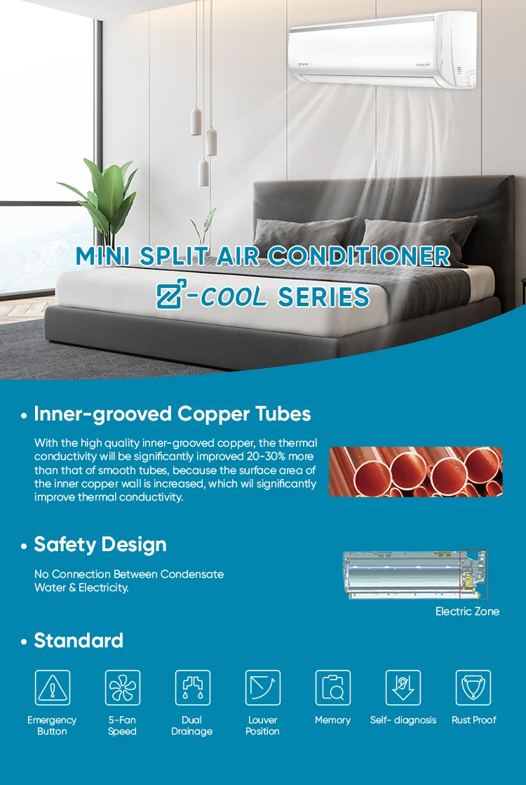 Zero Z-cool 220v Super Quiet Inverter Mini Split Air Conditioners ...