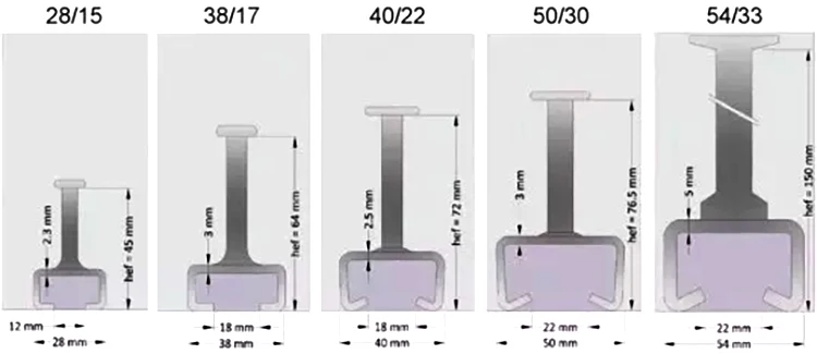 Structural C Channel ASTM S235JR - Durable Steel Solutions