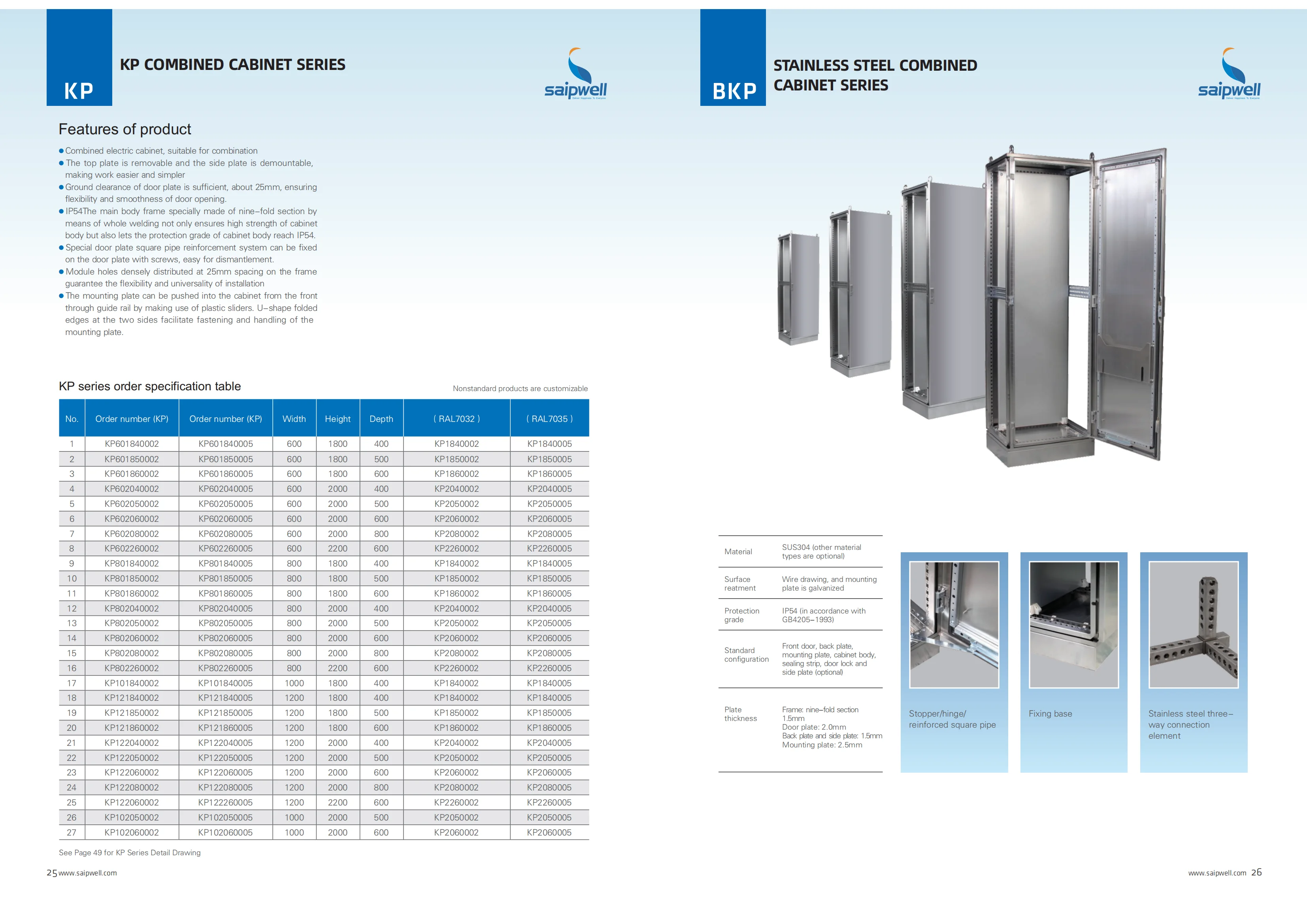 SAIPWELL IP55 Electrical Distribution Box - Big Size Cabinet