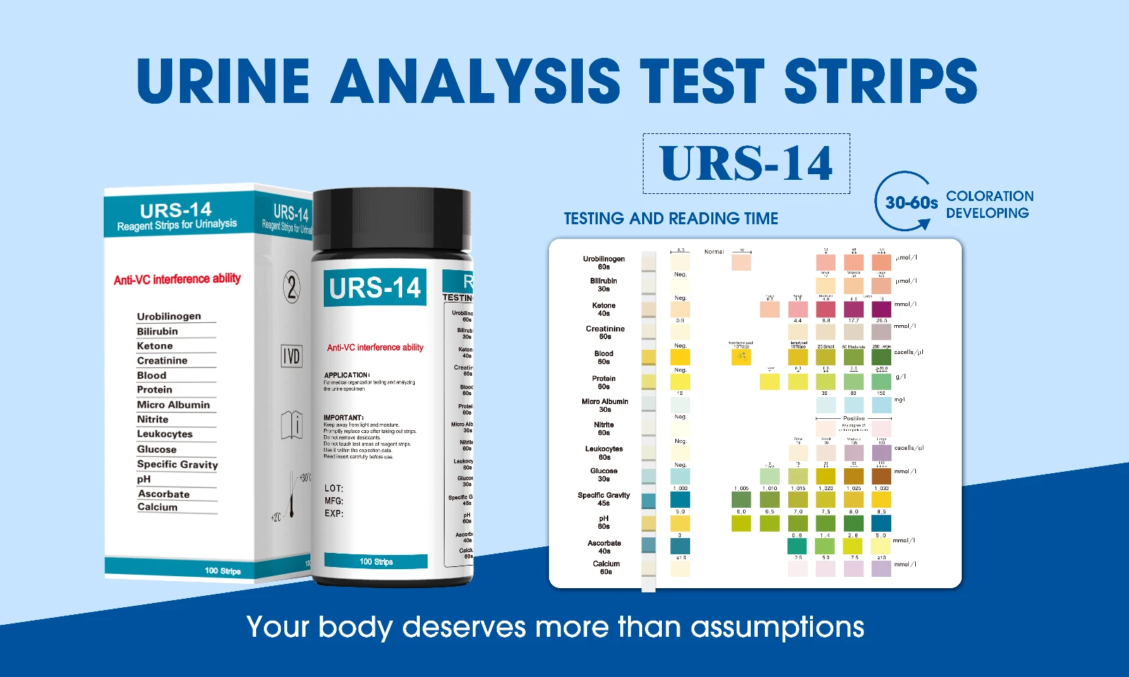 Urine Test for Urinalysis URS Urine Test Strips 14 Parameters Urine ...