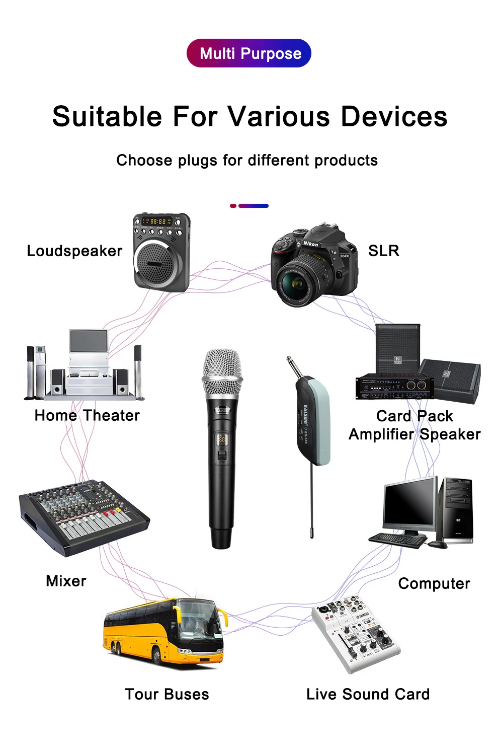 Ealsem Oem Factory Dual Channel Condenser Mic Custom Microphone ...
