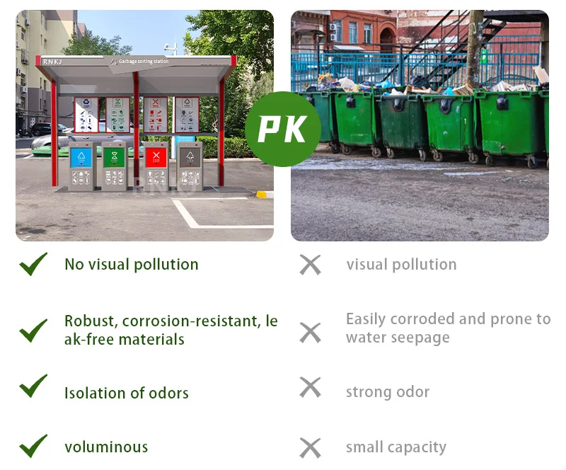 Rnkj 240l*4 Underground Separate Classification Garbage Bin Smart ...