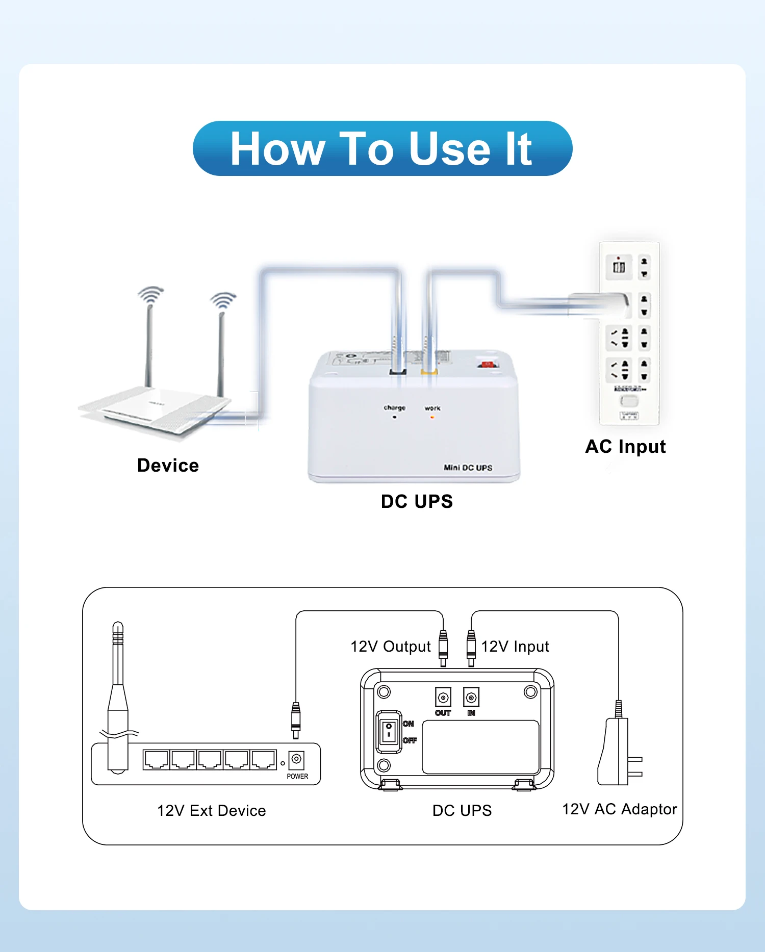 12000mah Battery Backup - Reliable Power for Router & Camera