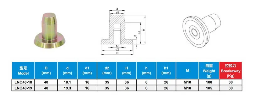M12 M14 M16 M18 M30 Rebar Threaded Steel Embedded Pipe Sleeve For ...