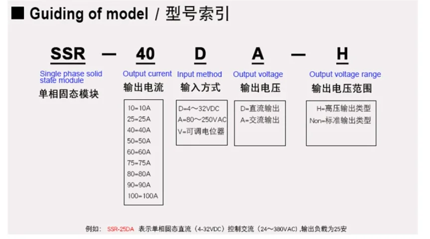 Single Phase Solid State Relay Module Ssr-80 Da-h 90-480vac Input 3 ...