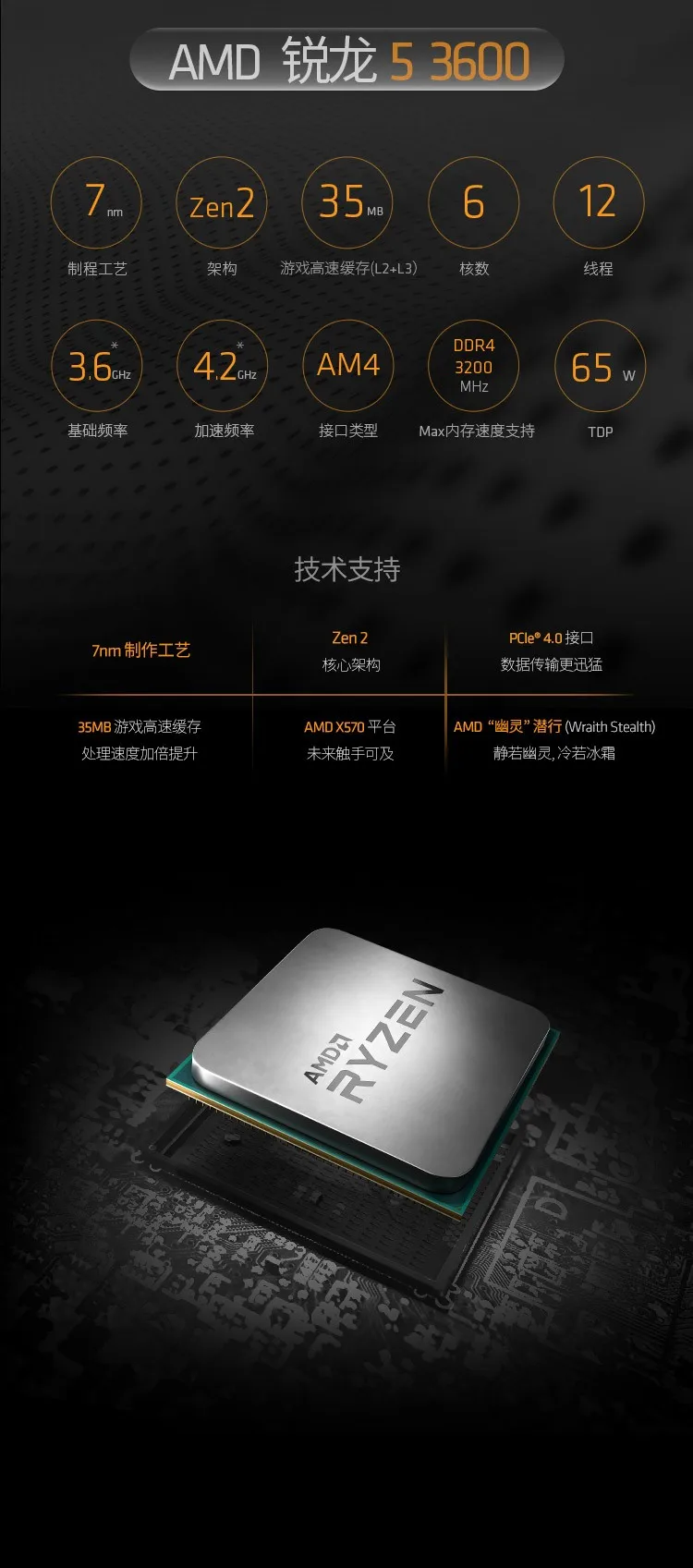 New Amd R5 3600 Processor 7nm 6-core 12 Thread 3.6ghz 65w Am4 Interface Hot Selling Inventory ...