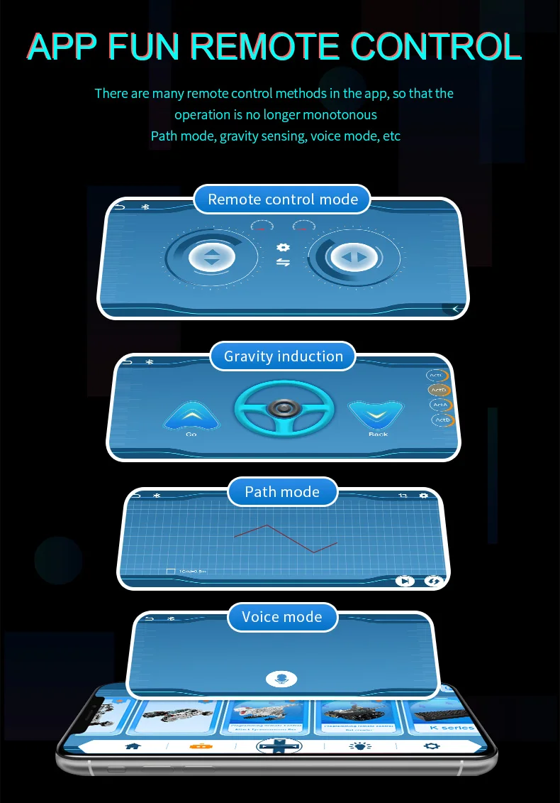 395pcs Programmable Rc Block Car Girl Gift Radio Control Car Building ...