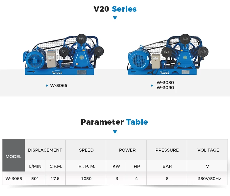 V-3080 Base Plate Compressor Hot Sale 5.5kw air Compressor| Alibaba.com