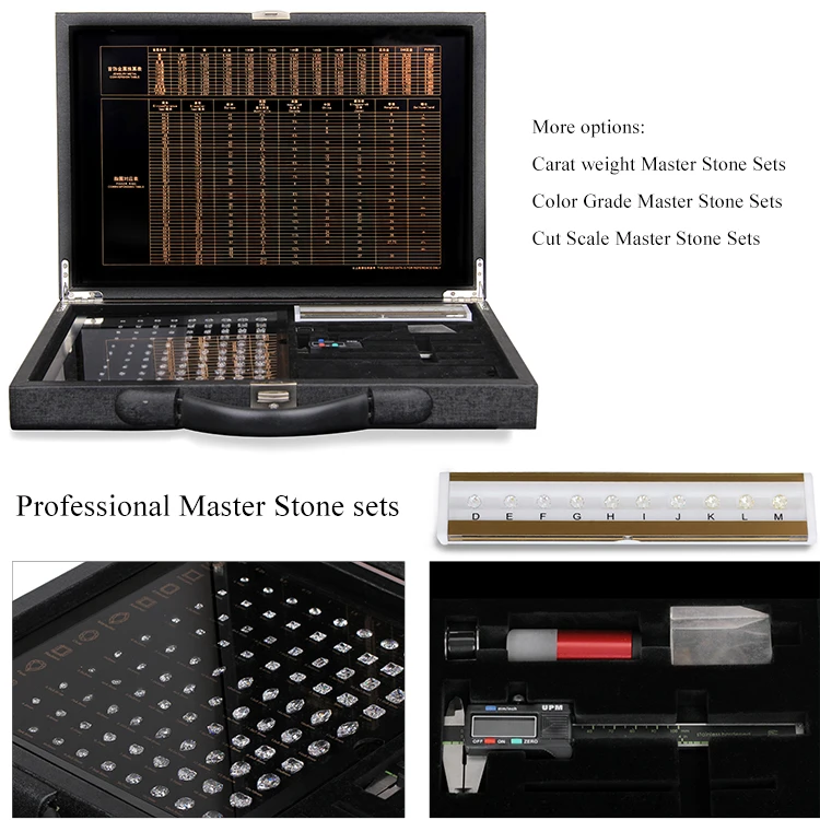 D to M 4cs Diamond Tools Cubic Zirconia Color Chart Size Reference