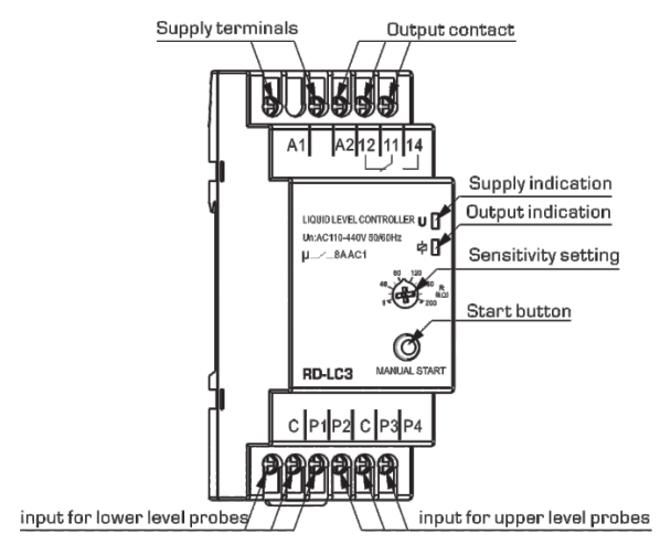 RELETEK RD-LC3 Liquid Level Controller - Reliable & Efficient