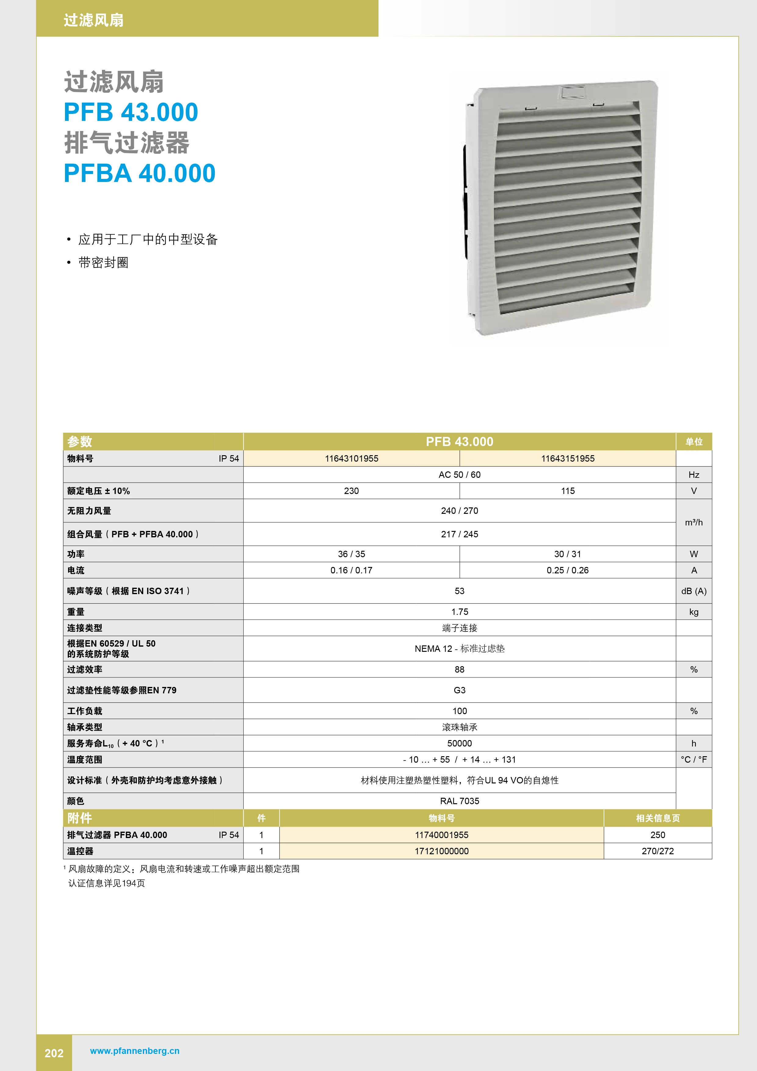 Pfannenberg Filterfan PFB 43.000 - Efficient Cooling Solutions