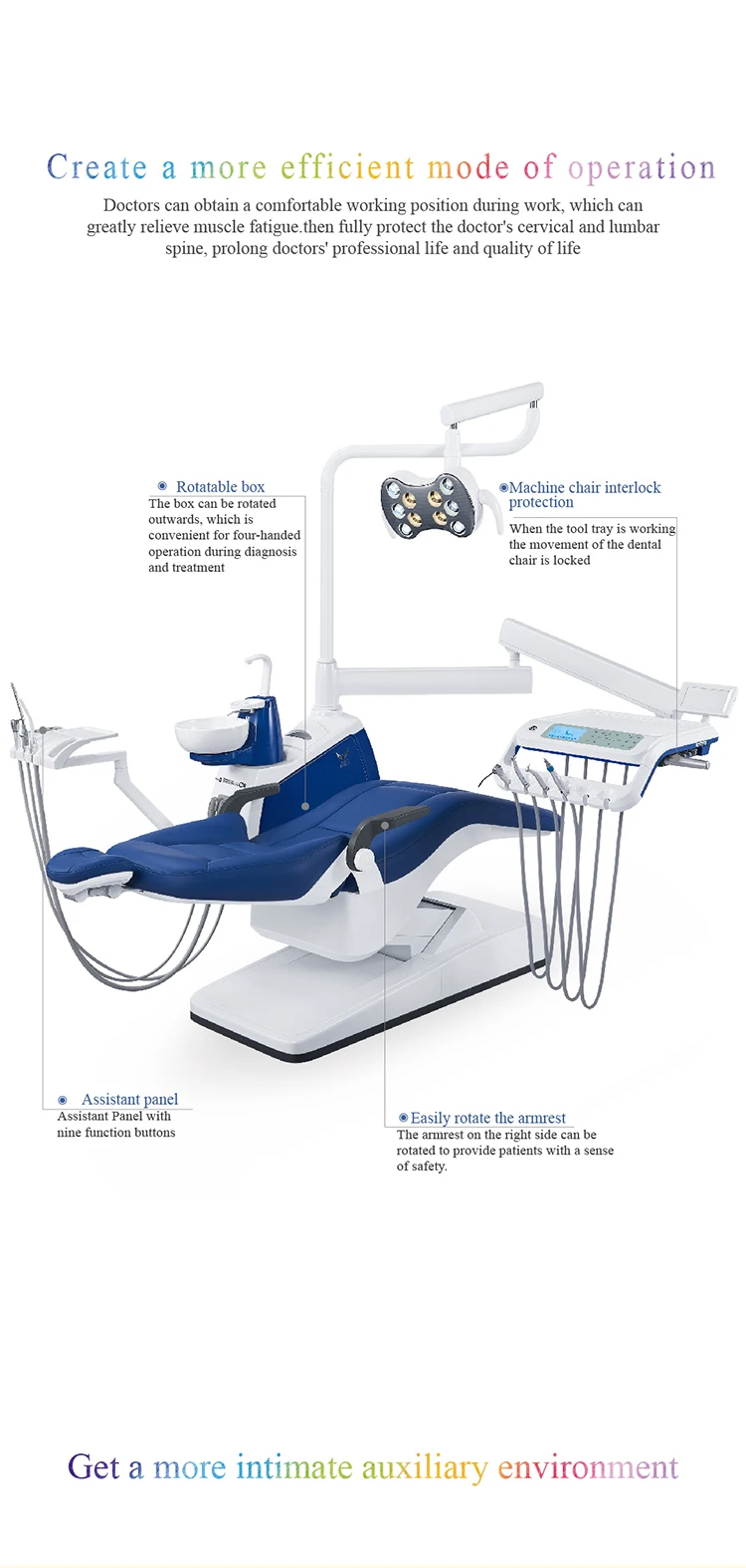 Colorful Integral Dental Unit with Imported Electromagnetic Valve ...