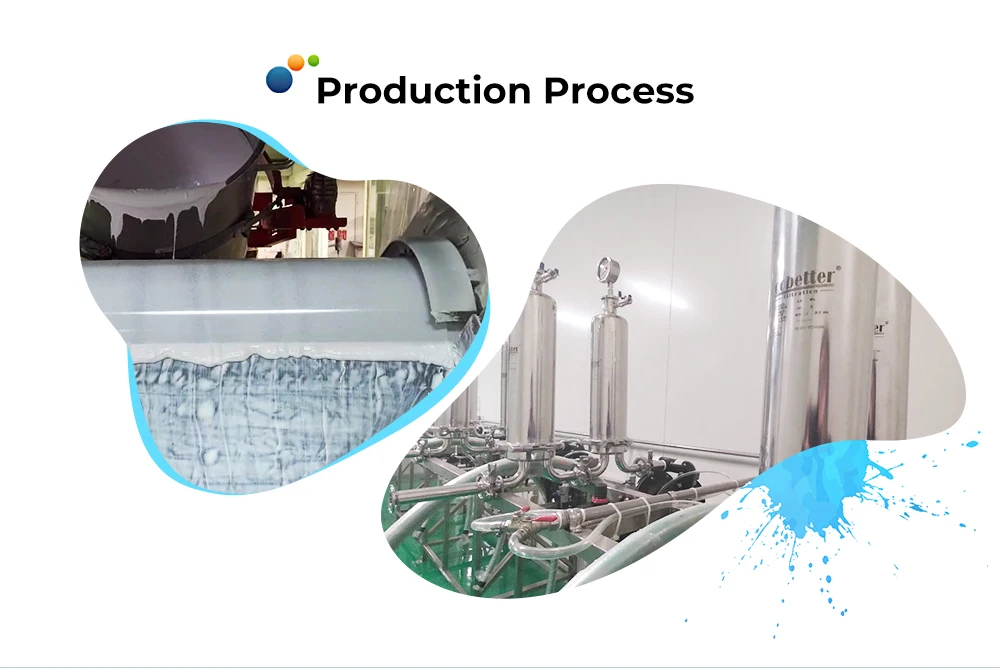 High Quality Eco-Friendly Waterproof UV Coating High Color Density ...