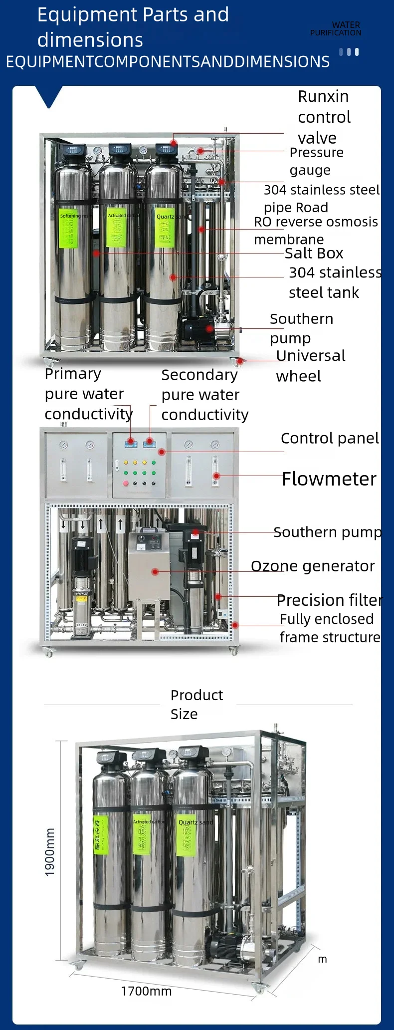 500LPH/1000lph/2000lph/3000lph Ro Water Plant Machine Automatic Reverse ...